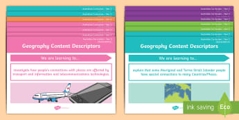 F-2 HASS Planning & Assessment - Australian Teaching Resources