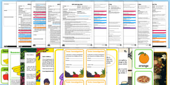 Food & Recipes Early Years (EYFS)