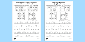 Urdu Numbers | twinkl.com.au