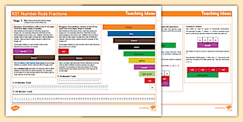 40 Number Rods - How to use Cuisenaire Rods in the Classroom