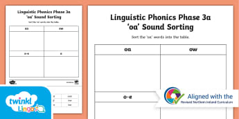 'oa' Sound Phase 3a - Stage 5/6 Phonics - Linguistic Phonics - Resources