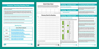 Precision Teaching - SEND teaching and support strategies