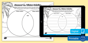 Venn Diagram Worksheets | twinkl.com