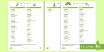 KS1 Books | Book Lists | Primary School Reading Books