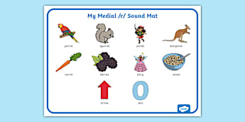 Medial 'r' sound - Articulation - Speech Pathology - Australia