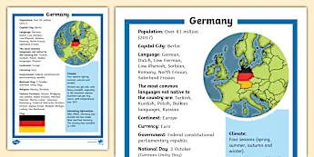 Printable Fact Files | twinkl.co.uk
