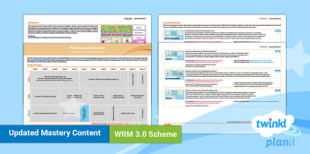 PlanIt Maths Geometry - Position and Direction Primary Resources