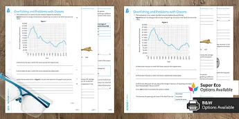 GCSE Exam Questions | twinkl.co.uk