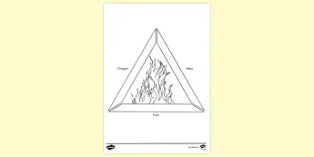 Fire Triangles | twinkl.co.uk