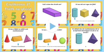 3d Shapes Powerpoint • Twinkl.ca