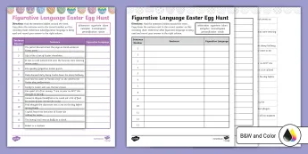 7th Grade Figurative Language • Twinkl.com