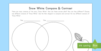 Snow White Activities | twinkl.com