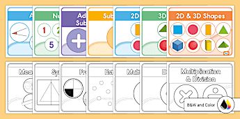 Mathematics Posters | twinkl.com