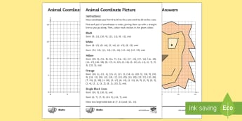 Coordinate Activities | KS3 Algebra | Secondary Maths | Beyond