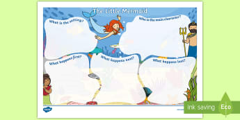 The Little Mermaid - Traditional Tales - Twinkl