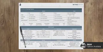 Students' Grammar Guides | twinkl.com.au