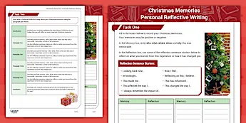 Reflective Writing Activities | twinkl.co.uk