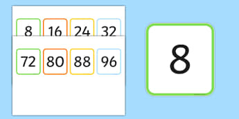 Count in Multiples of 4, 8, 50 and 100 - Year 3 Maths