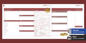 Macbeth Resources | twinkl.co.uk