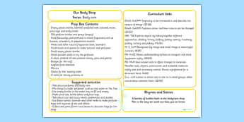 My Body Role Play Primary Resources - General All About Me My Bod