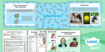 Evolution and Inheritance | KS2 Science | Twinkl - Twinkl