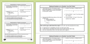 Rational Numbers Activities | twinkl.com