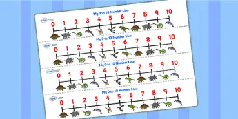 Mathematics Number Lines • Twinkl.com.au