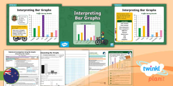 Statistical Investigation using Bar Graphs | Statistics | Phase 1