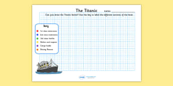 The Titanic Writing Frames and Worksheets Primary Resource,Primary