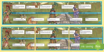 Maya Civilisation | KS2 History | Twinkl - Twinkl
