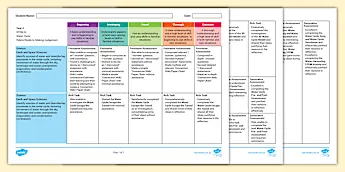 Stem Assessment Rubric • Twinkl.com.au