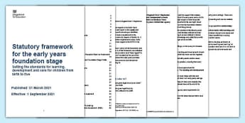 Early Years Guidance Documents - Teacher-Made Resources