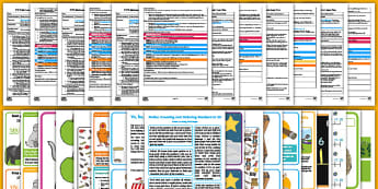 Adult-Led Maths Planning | Reception & Nursery | Early Years