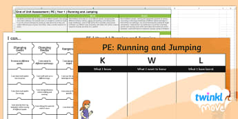 Year 1: Running and Jumping | Athletics | KS1 | PE - Twinkl