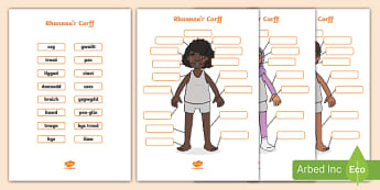 Body | KS1 Welsh - Twinkl