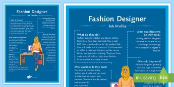 GCSE Art Resources | twinkl.co.uk