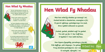 KS1 Primary Resources - Welsh - Twinkl