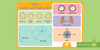 Transformation Mathematics | twinkl.com.au