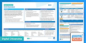 Digital Literacy Skills | twinkl.co.uk