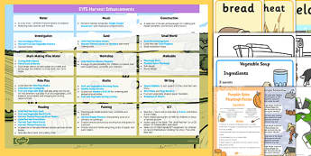 Festivals and Cultural Celebrations - Topics - EYFS - Twinkl