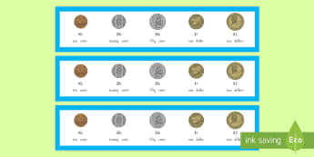 Maths Money Teaching Resources - New Zealand Dollars, NZD