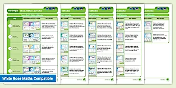 White Rose Maths Resources | twinkl.com.au