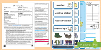 Weather - Early Years Resources - Twinkl