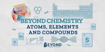 Atoms and the Periodic Table | twinkl.co.uk