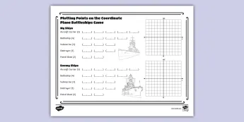 Coordinate Plane 6th Grade • Twinkl.com