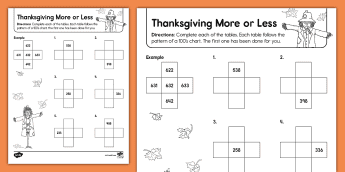 More or Less Worksheets | twinkl.com