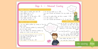 Stage 4 - Advanced Counting - Years 3 - 4 - New Zealand