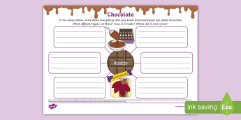 Chocolate Science Experiments | twinkl.co.uk