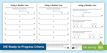 Numbers Lines to 100 Printable Maths Primary Resources
