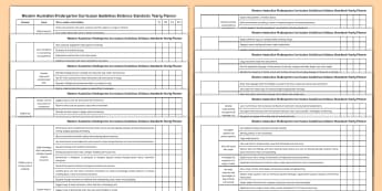 Learning Overviews of the Curriculum Guidelines for WA Kindergartens